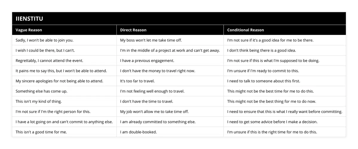 99 Ways to Say Unfortunately I Will Not Be Able To Attend | IIENSTITU