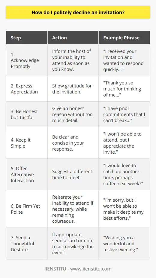 99 Ways to Say Unfortunately I Will Not Be Able To Attend | IIENSTITU