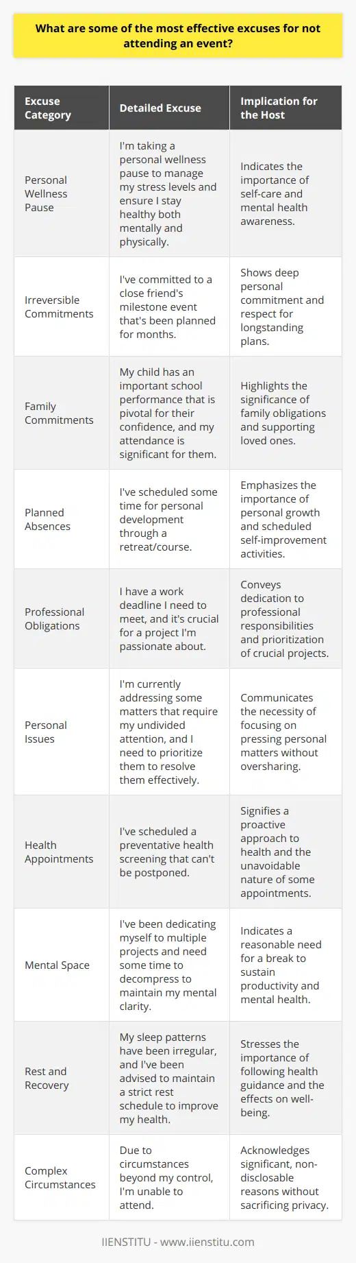 99 Ways to Say Unfortunately I Will Not Be Able To Attend | IIENSTITU