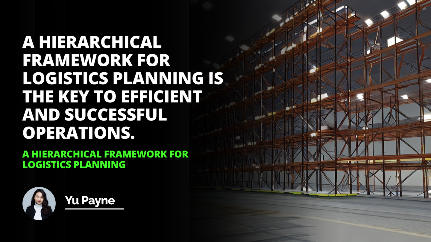 Logistics Planning Framework: Hierarchy &… | IIENSTITU