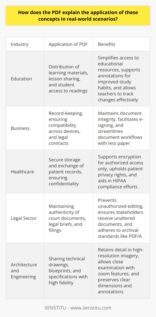 Organization Management PDF: Key Concepts Explained | IIENSTITU