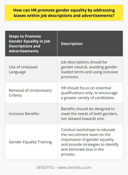 Unlock Gender Inequality: HR Strategies for… | IIENSTITU